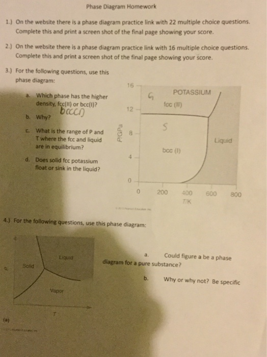 Solved Phase Diagram Homework 1.) On the website there is a | Chegg.com