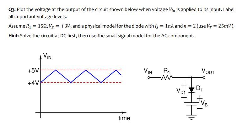 Solved Q3: Plot the voltage at the output of the circuit | Chegg.com