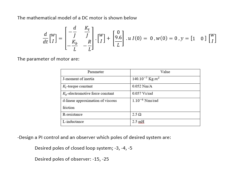 The mathematical model of a DC motor is shown below d | Chegg.com