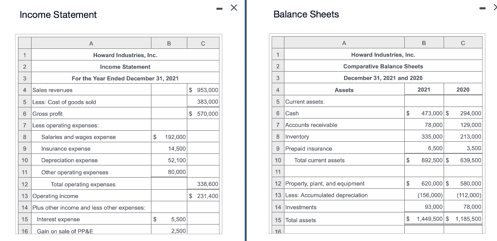 Income Statement Balance Sheets Prepare statement | Chegg.com