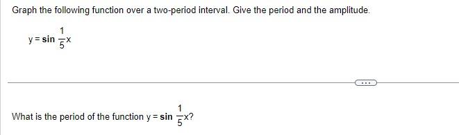 Solved Graph the following function over a two-period | Chegg.com