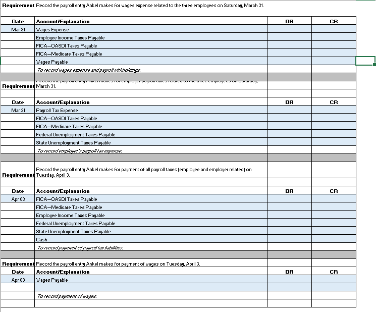 Solved Requirement 1 Complete the Payroll Register for the | Chegg.com