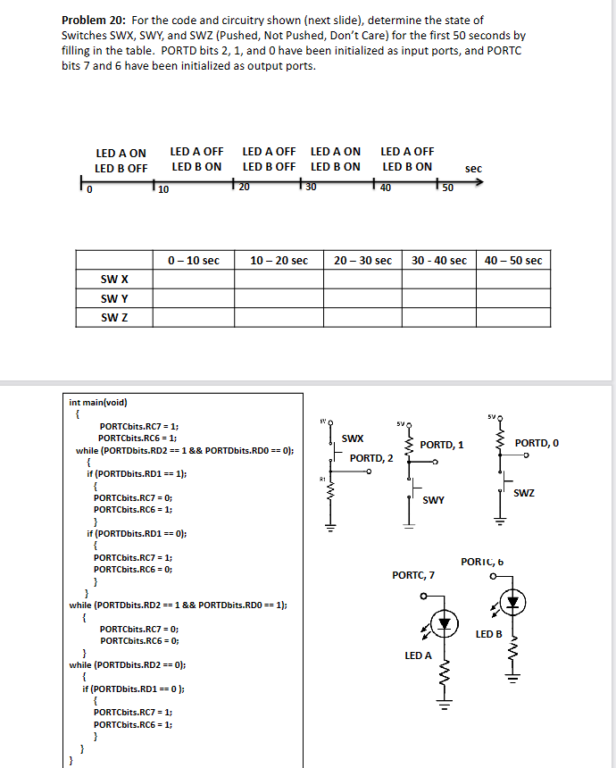 Solved Problem 20: For the code and circuitry shown (next | Chegg.com
