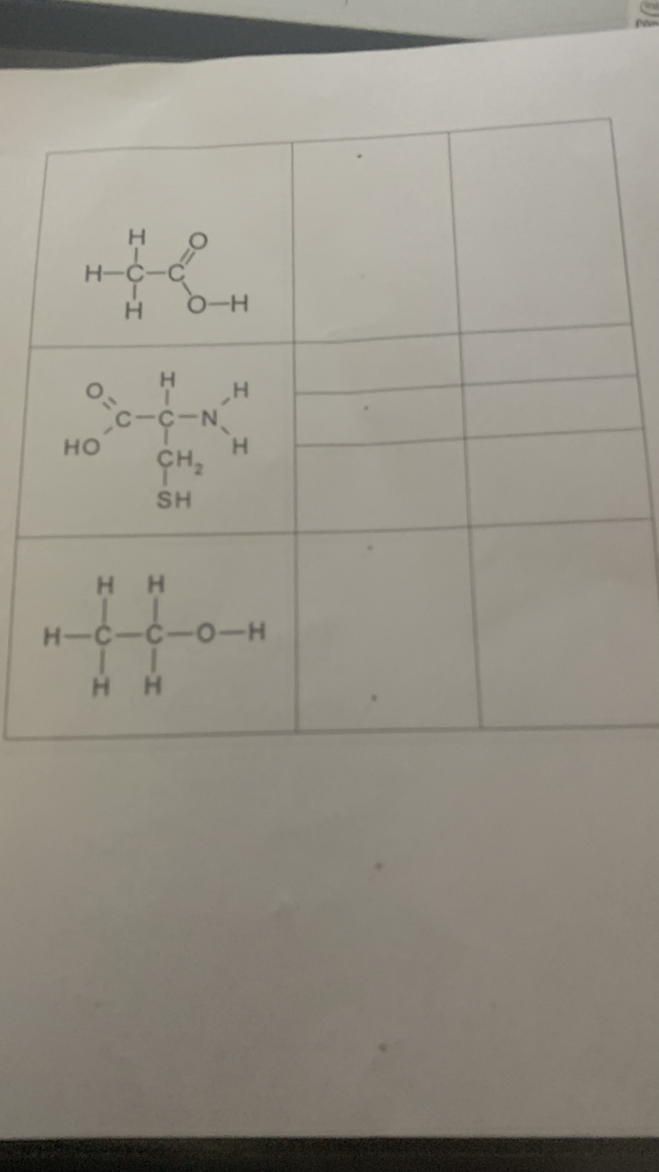 Solved For each molecule below write the functional groups | Chegg.com