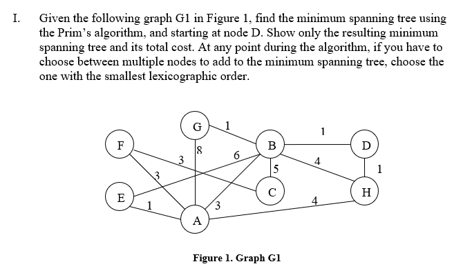 Solved I. Given the following graph G1 in Figure 1, find the | Chegg.com