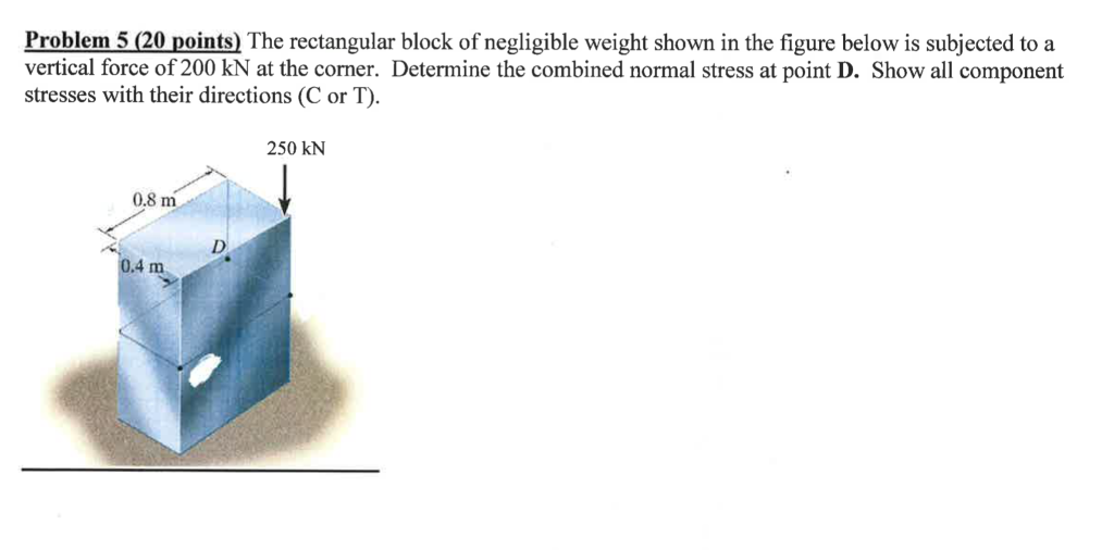 Solved Problem 5(20 points) The rectangular block of | Chegg.com