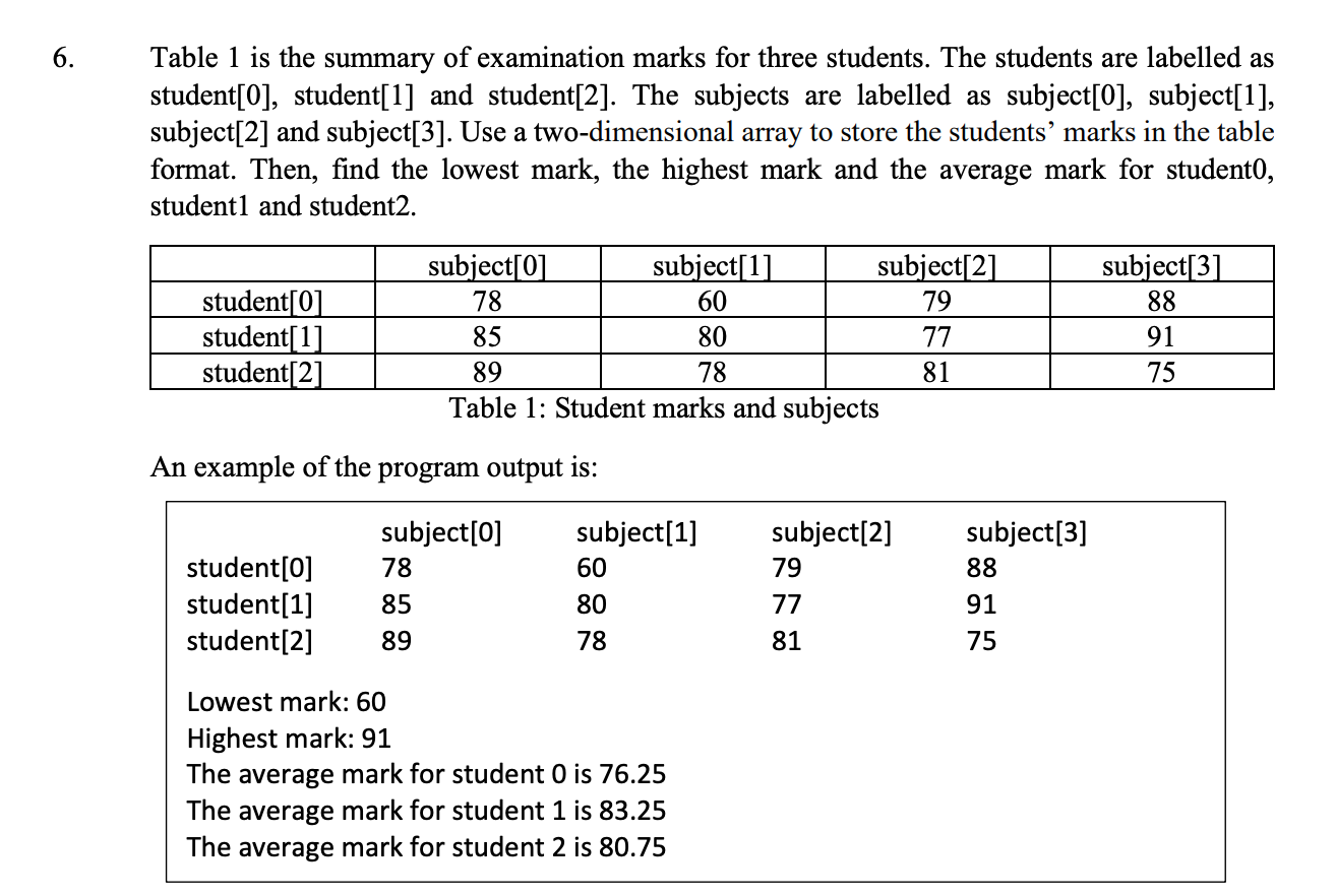 Solved Table 1 is the summary of examination marks for three | Chegg.com
