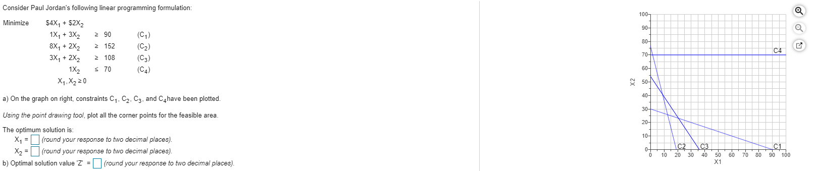 Solved Consider Paul Jordan's following linear programming | Chegg.com