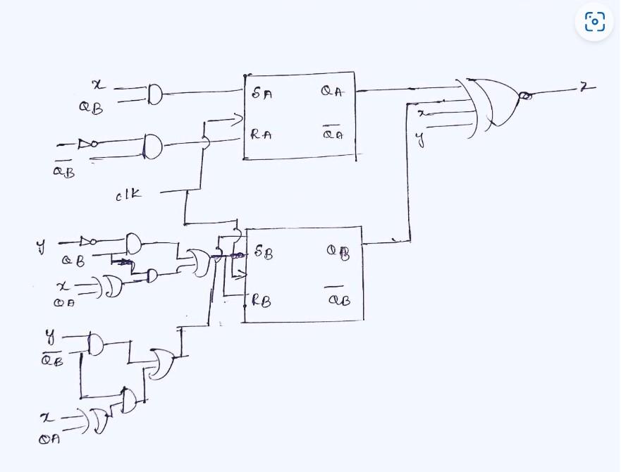 Solved recreate this circuit in logism evolution | Chegg.com