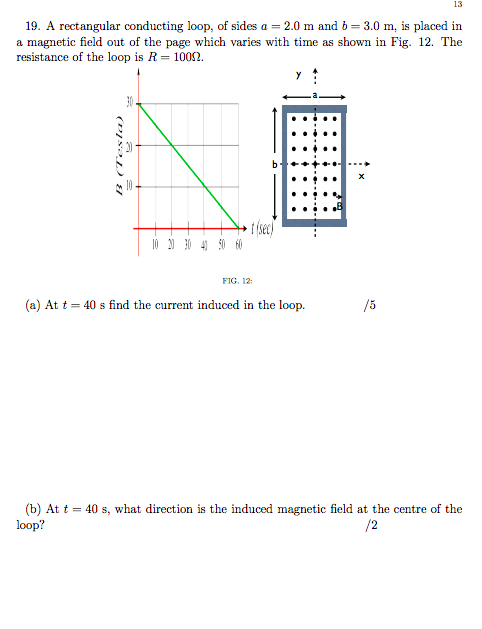 Solved 19. A rectangular conducting loop, of sides a = 2.0 m | Chegg.com