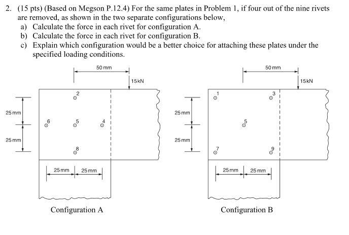 Solved 2. (15 pts) (Based on Megson P.12.4) For the same | Chegg.com