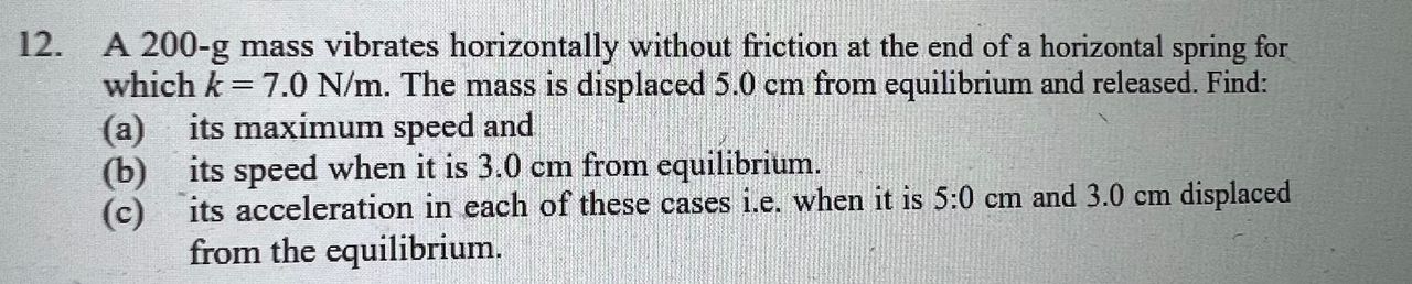 Solved A 200 -g mass vibrates horizontally without friction | Chegg.com