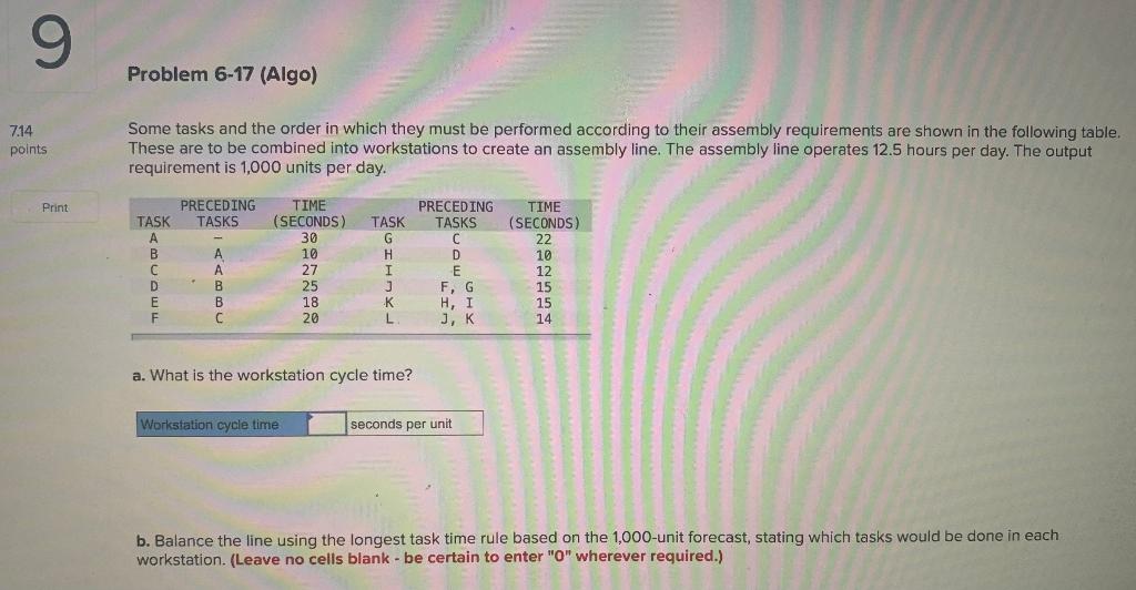 Solved 9 Problem 6-17 (Algo) 7.14 points Some tasks and the | Chegg.com