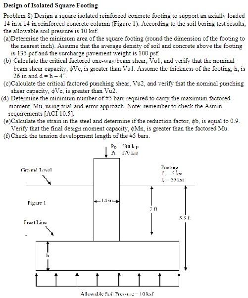Solved Design of Isolated Square Footing Problem 8) Design a | Chegg.com