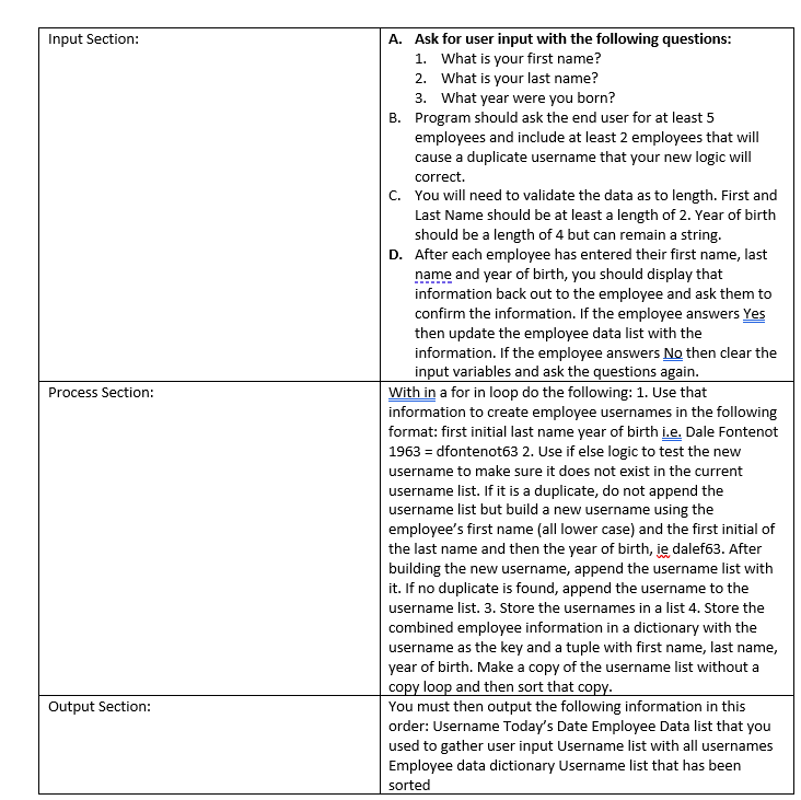 Solved Please help me create this using python. | Chegg.com