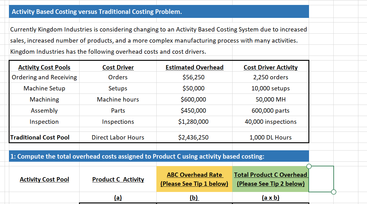 Solved Activity Based Costing versus Traditional Costing | Chegg.com