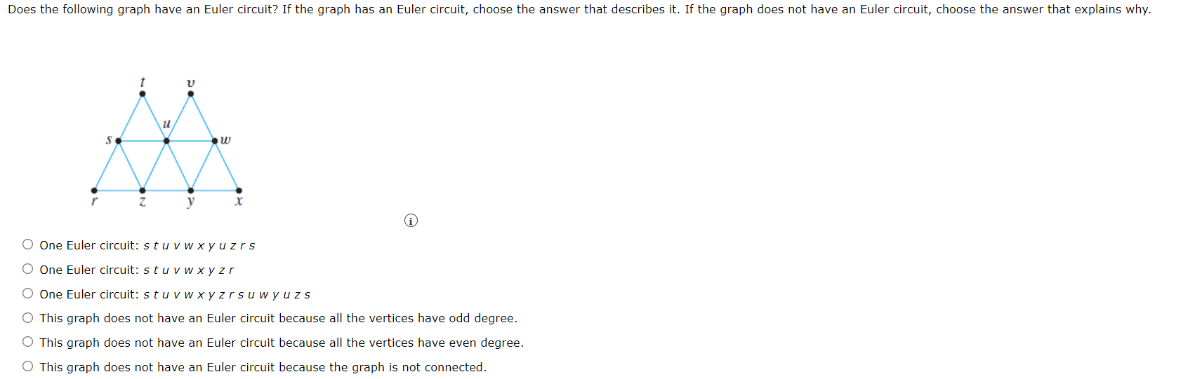 Solved Does the following graph have an Euler circuit? If | Chegg.com