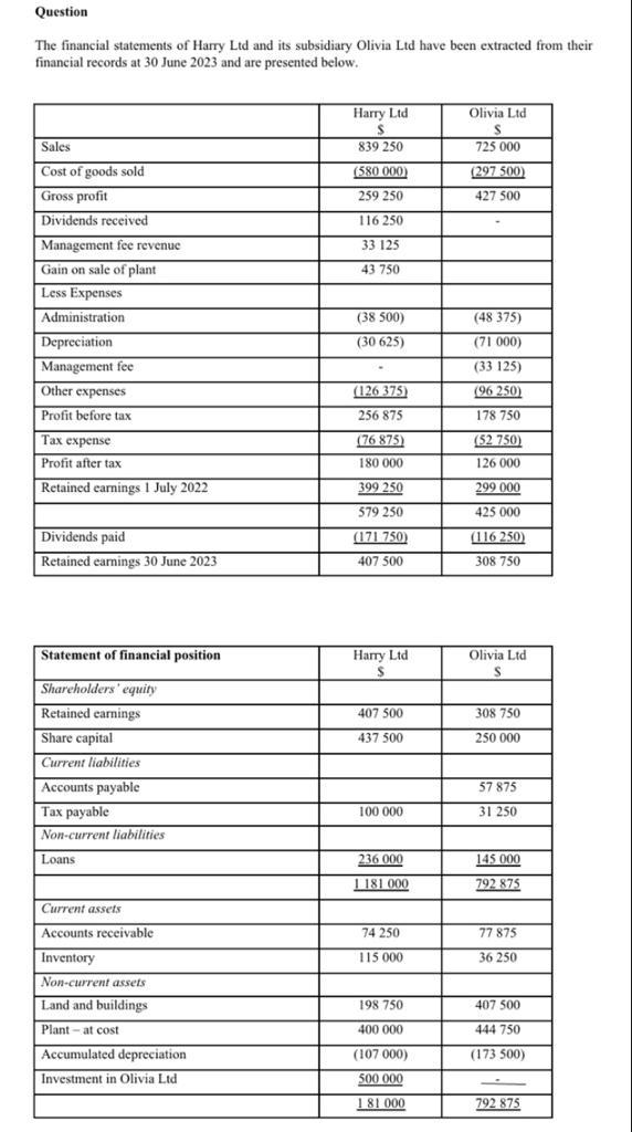 Please show format for each step of calculation. | Chegg.com