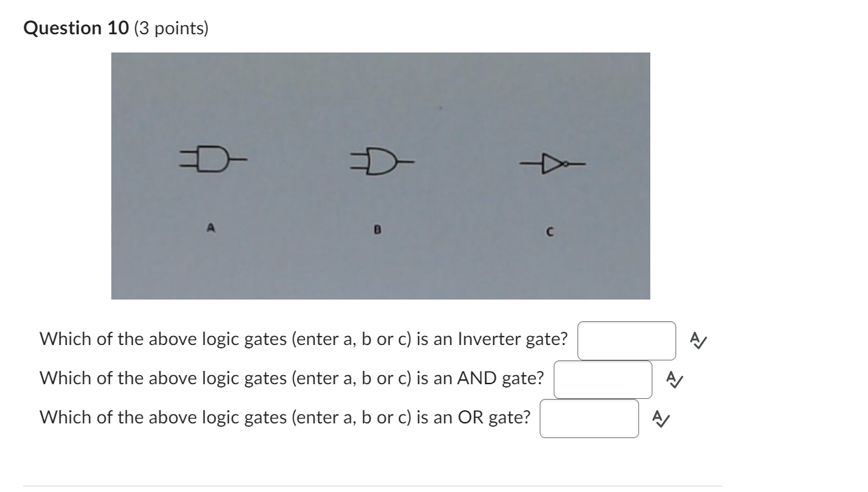 Solved Question 10 (3 points) Which of the above logic gates | Chegg.com