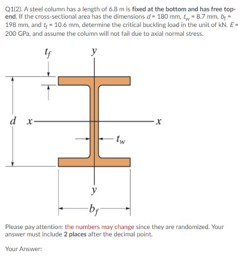 Solved Q1(2). A steel column has a length of 6.8 m is fixed | Chegg.com