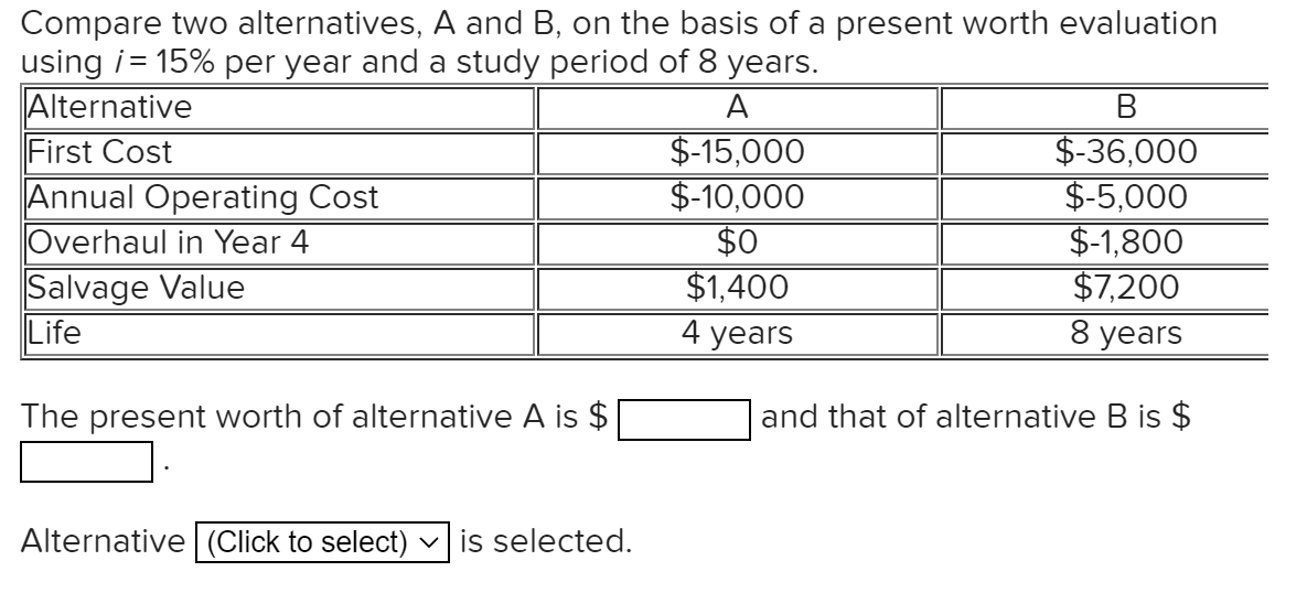 Solved Compare two alternatives, A and B, on the basis of a | Chegg.com