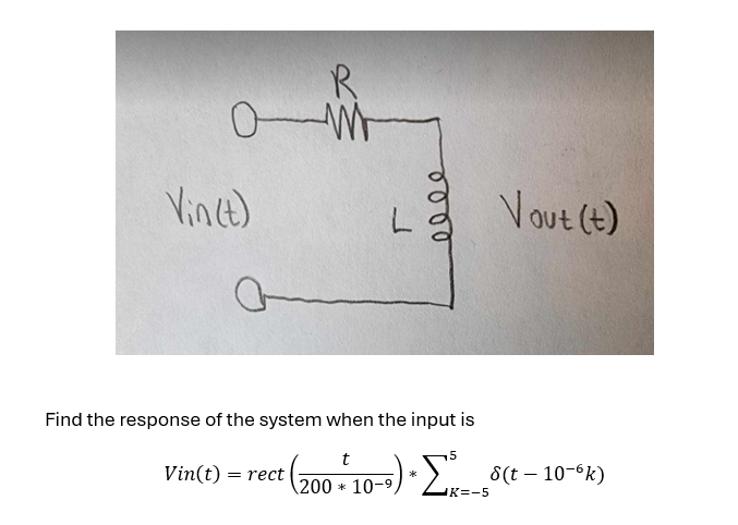 Solved Find the response of the system when the input | Chegg.com