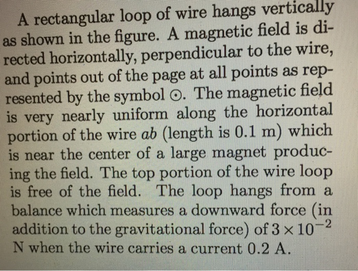 Solved A rectangular loop of wire hangs vertically as shown | Chegg.com