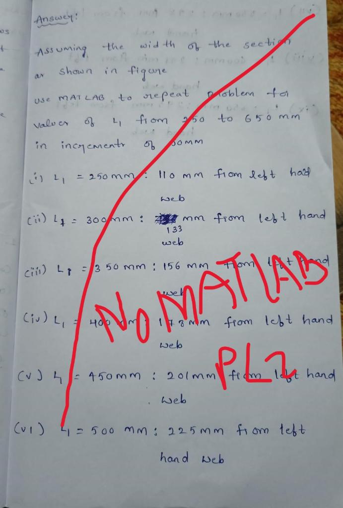 Solved Idealize the box section shown here to direct stress | Chegg.com
