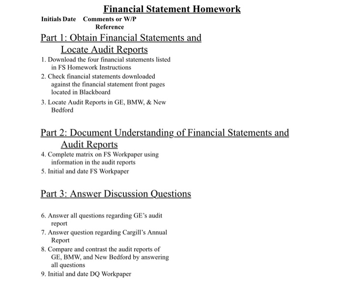 Solved The example FS Homework plan is the Financial | Chegg.com