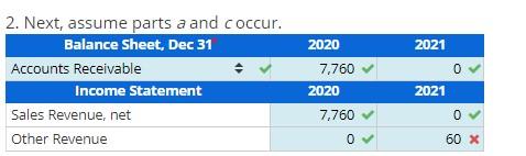 Solved Accounting for Sales on Credit: Net Method On | Chegg.com