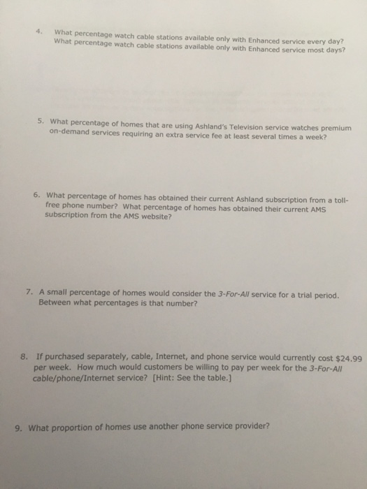 Solved Directions: This assignment is to assess your ability | Chegg.com