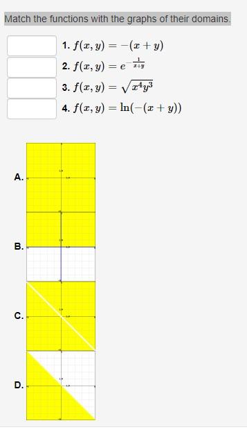 Solved Match the functions with the graphs of their domains. | Chegg.com