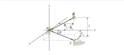 Solved Learning Goal: To find a position vector between two | Chegg.com