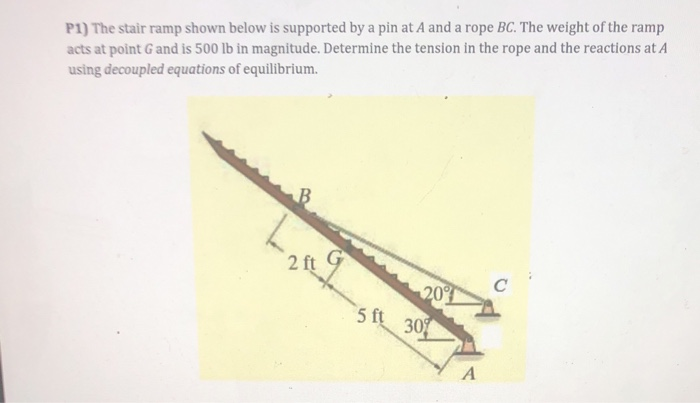 Solved P1) The stair ramp shown below is supported by a pin | Chegg.com