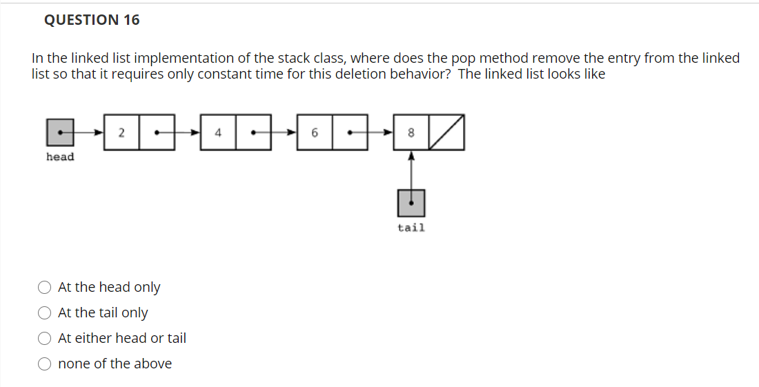 Solved QUESTION 15 In the linked list implementation of the | Chegg.com