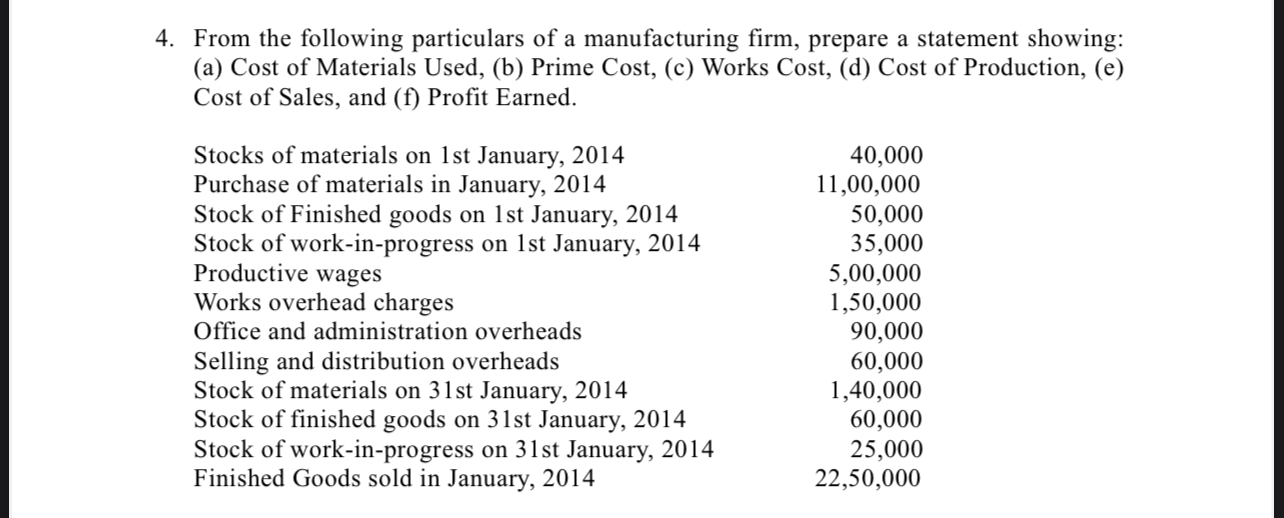 Solved 4. ﻿From the following particulars of a manufacturing | Chegg.com