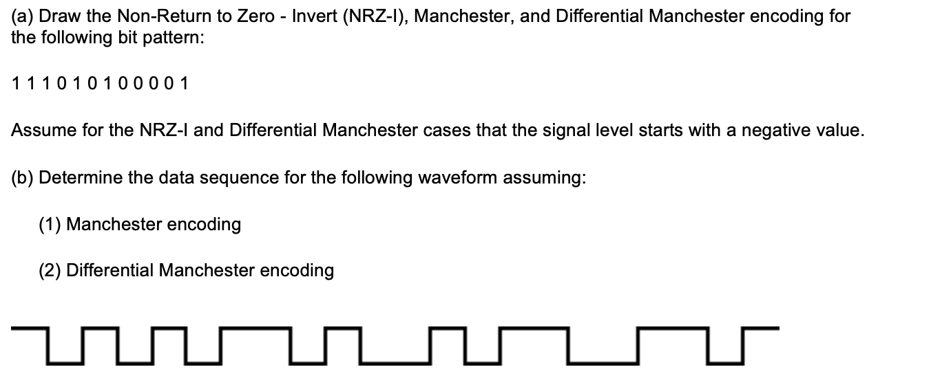 Solved (a) Draw the Non-Return to Zero - Invert (NRZ-I), | Chegg.com