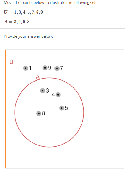 Solved Move the points below to illustrate the following | Chegg.com Solved Move the points below to illustrate the following | Chegg.com