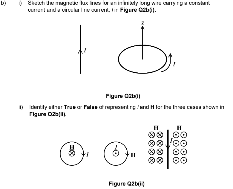 Solved b) i) Sketch the magnetic flux lines for an | Chegg.com
