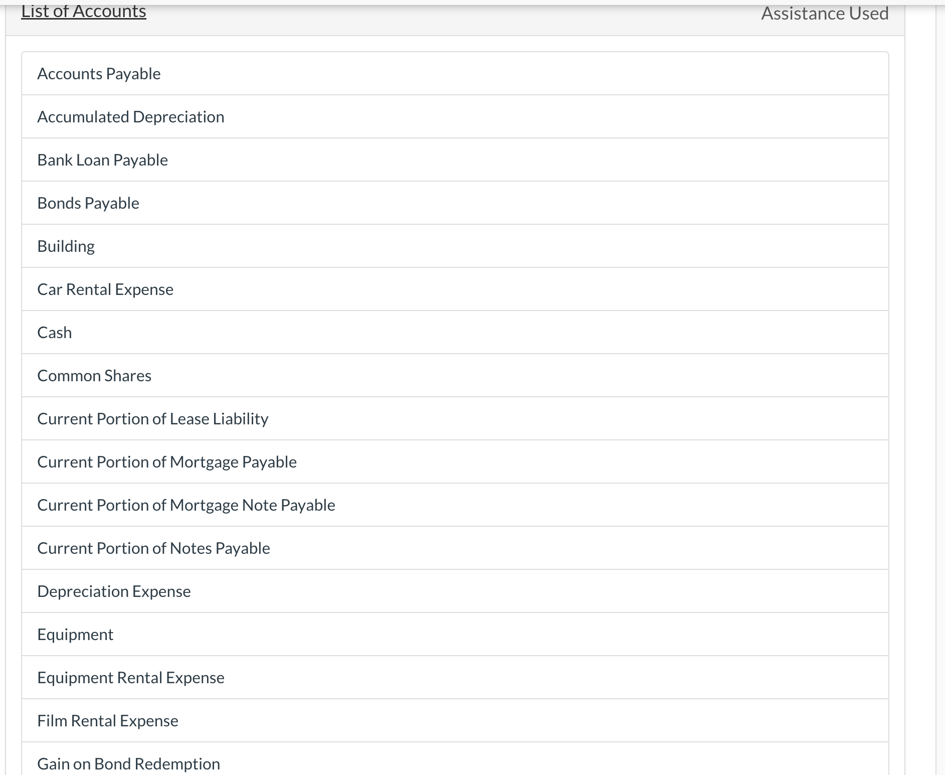 Solved List of Accounts Assistance Used Accounts Payable | Chegg.com