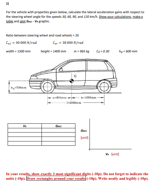 For the vehicle with properties given below, | Chegg.com