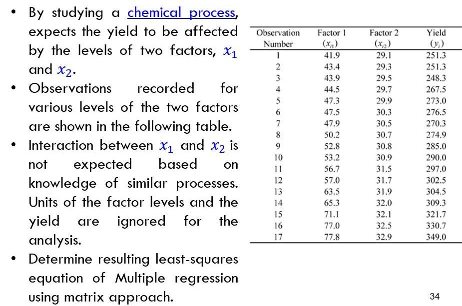 Solved . By studying a chemical process, expects the yield | Chegg.com