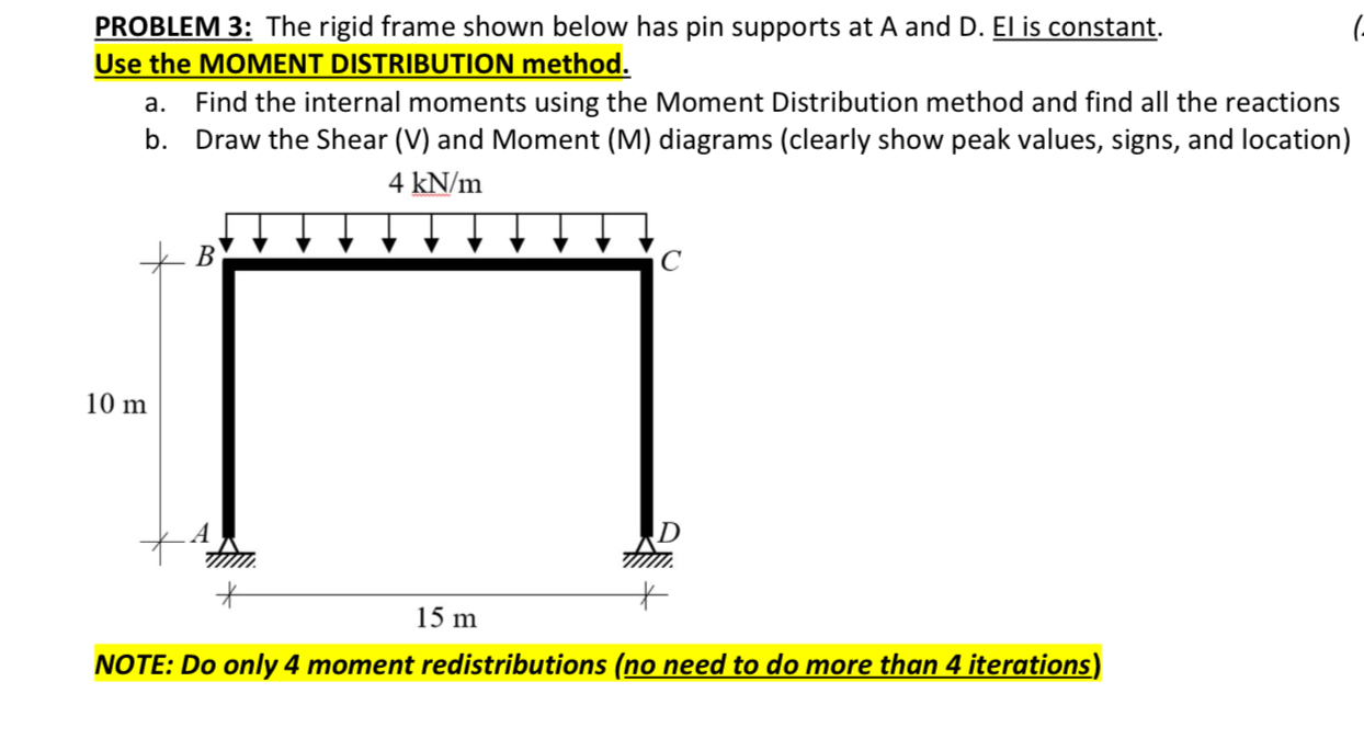 Solved PROBLEM 3: The rigid frame shown below has pin | Chegg.com