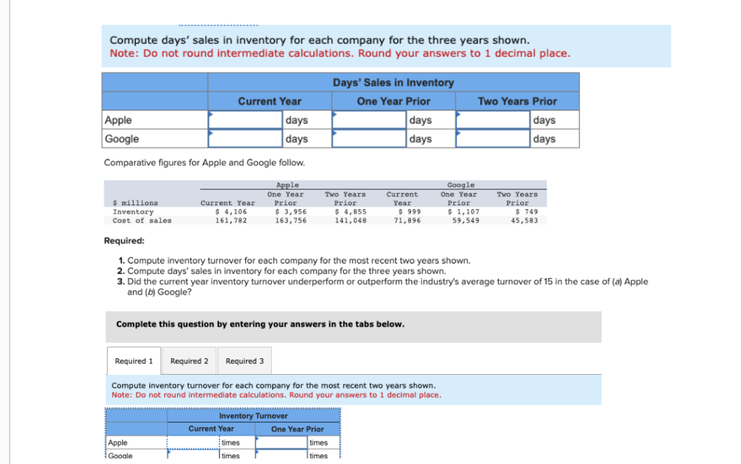 Solved Compute days' sales in inventory for each company for | Chegg.com