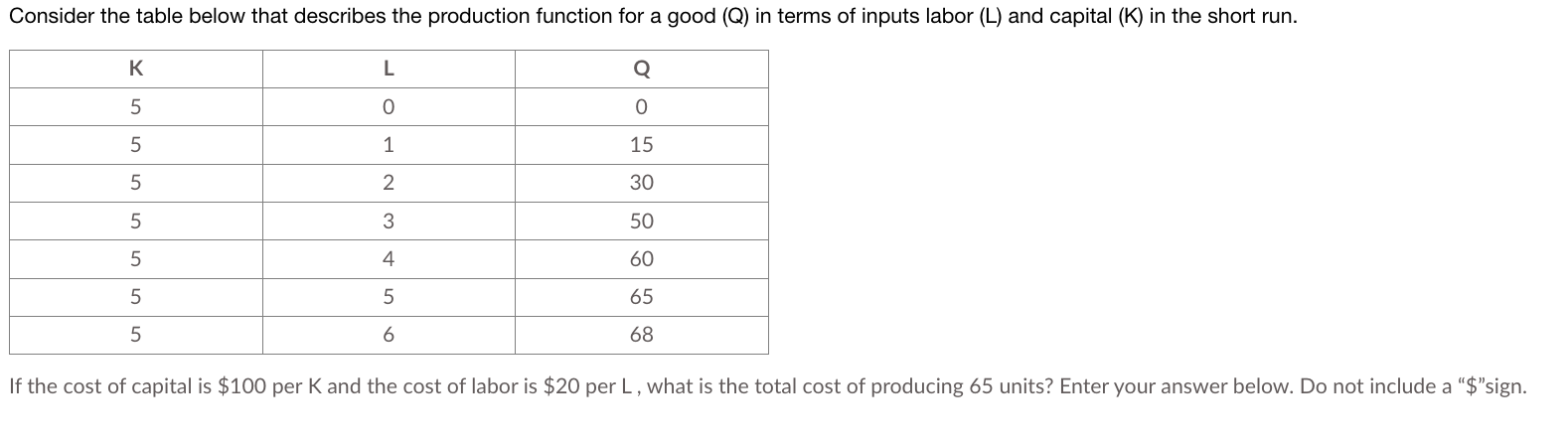 Solved Consider the table below that describes the | Chegg.com