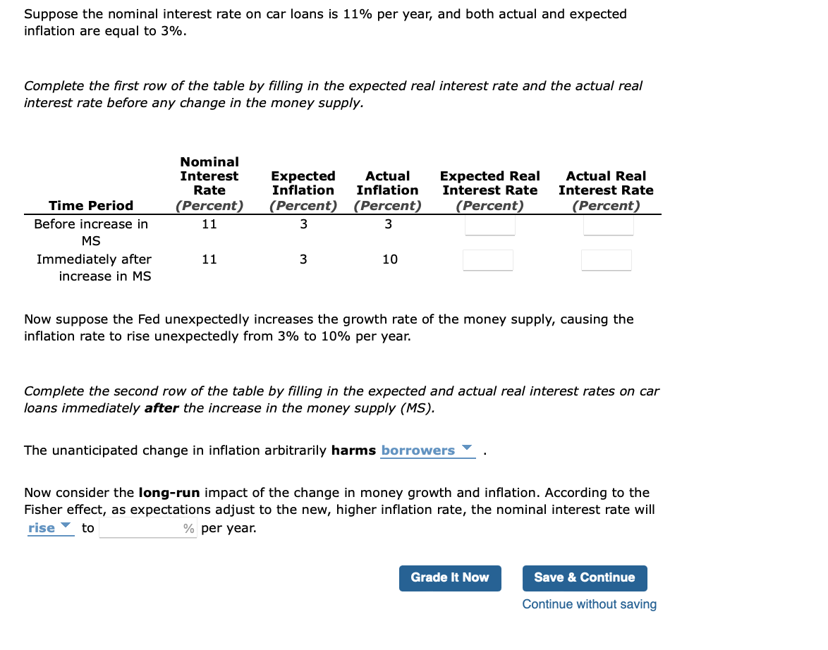 Solved Suppose the nominal interest rate on car loans is 11% | Chegg.com