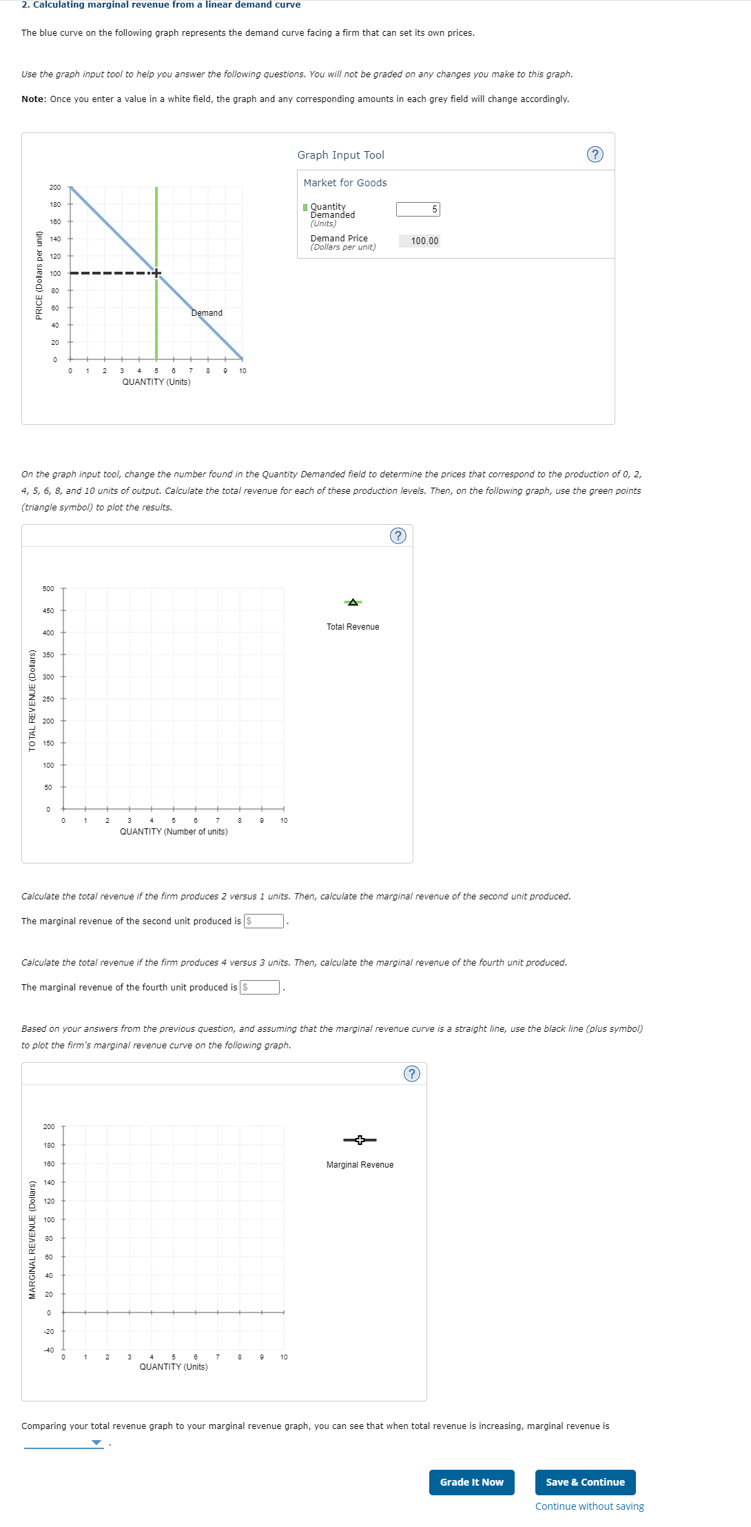 Solved Calculating marginal revenue from a linear demand | Chegg.com