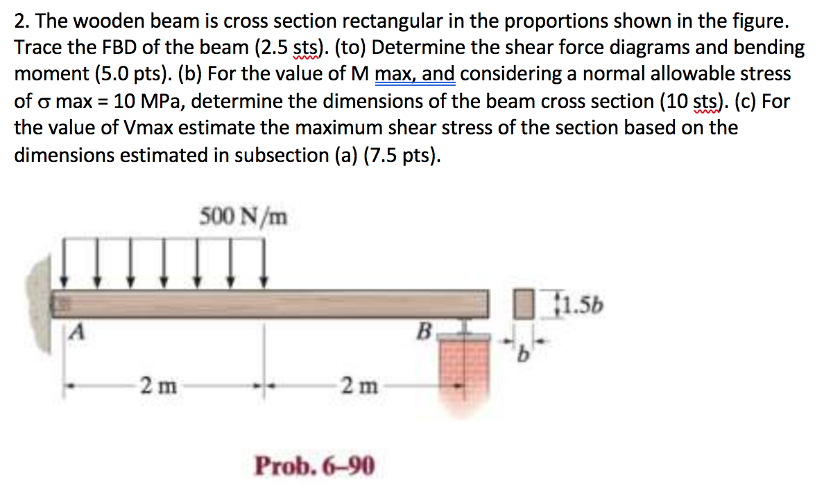 Solved 2. The wooden beam is cross section rectangular in | Chegg.com