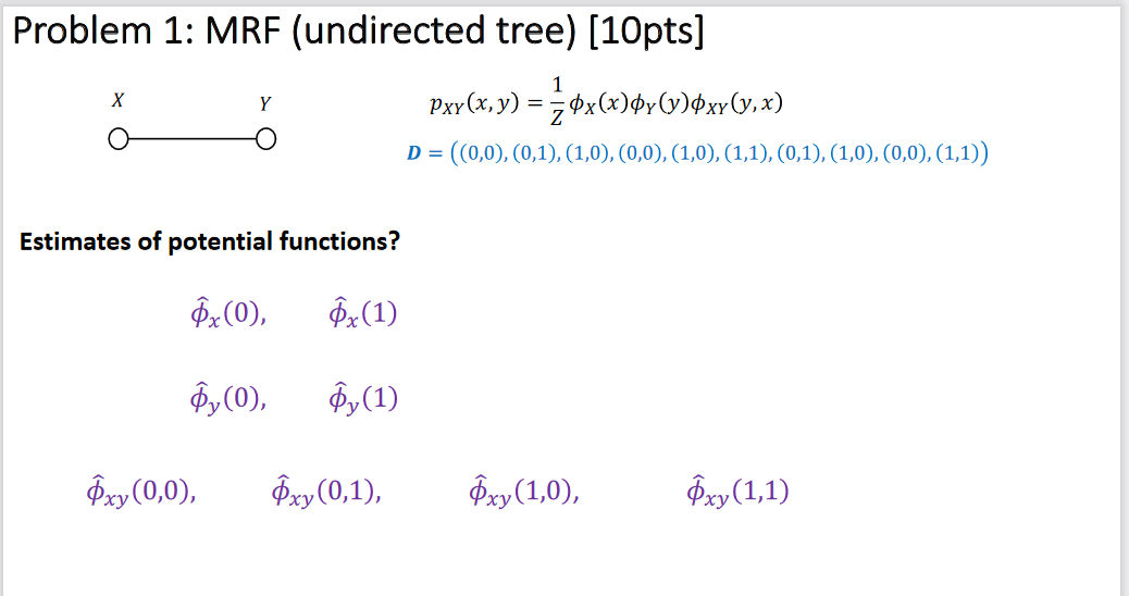 Solved Problem 1: MRF (undirected tree) [10pts] | Chegg.com