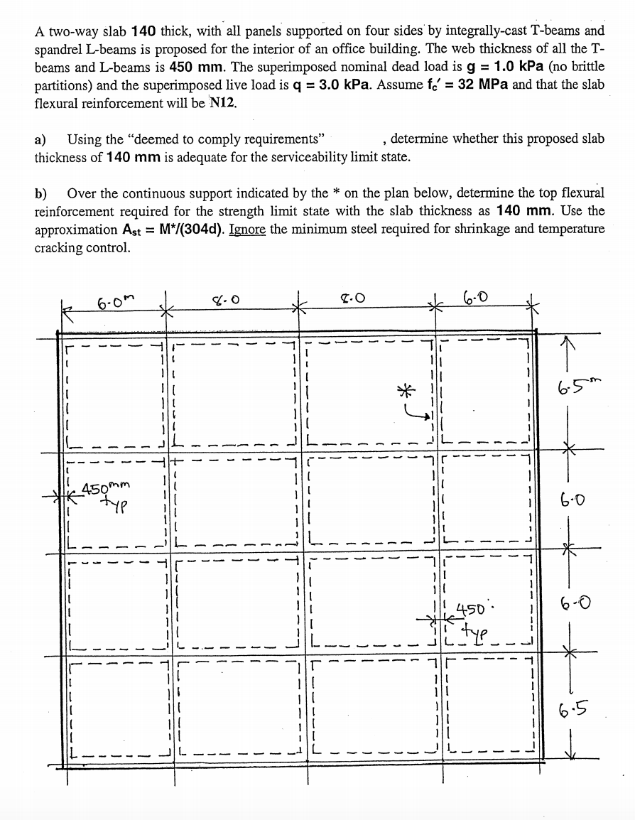 Solved For a) find if they conform to serviceability limits | Chegg.com